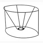 Formes d’abat-jour - Atelier Secrets de Siège